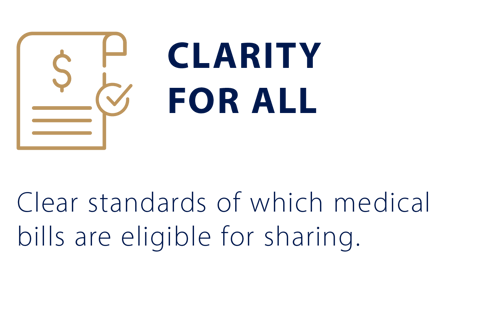 Health Insurance vs Health Cost Sharing | Christian Healthcare Ministries